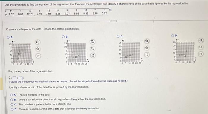 [Solved]: Create a scatterplot of the data. Choose the corr