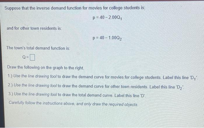 Solved Surpose that we demand function for college 40-2000, | Chegg.com