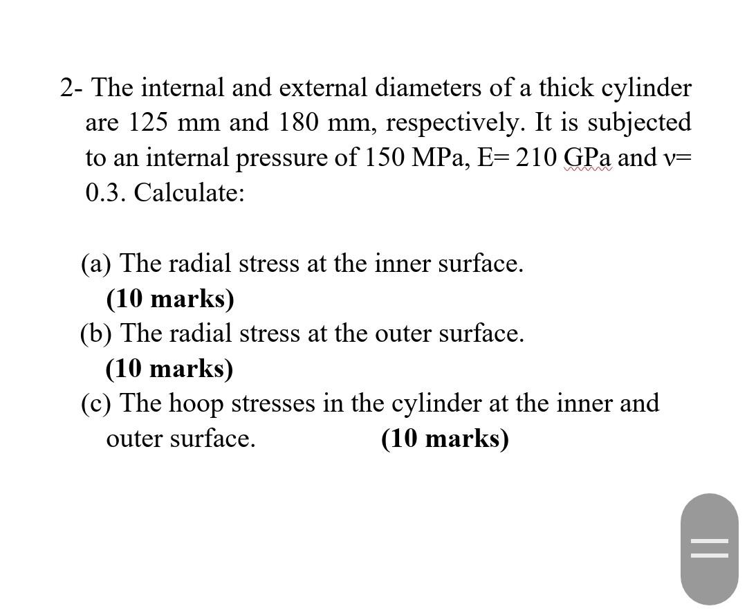 Solved 2- The internal and external diameters of a thick | Chegg.com