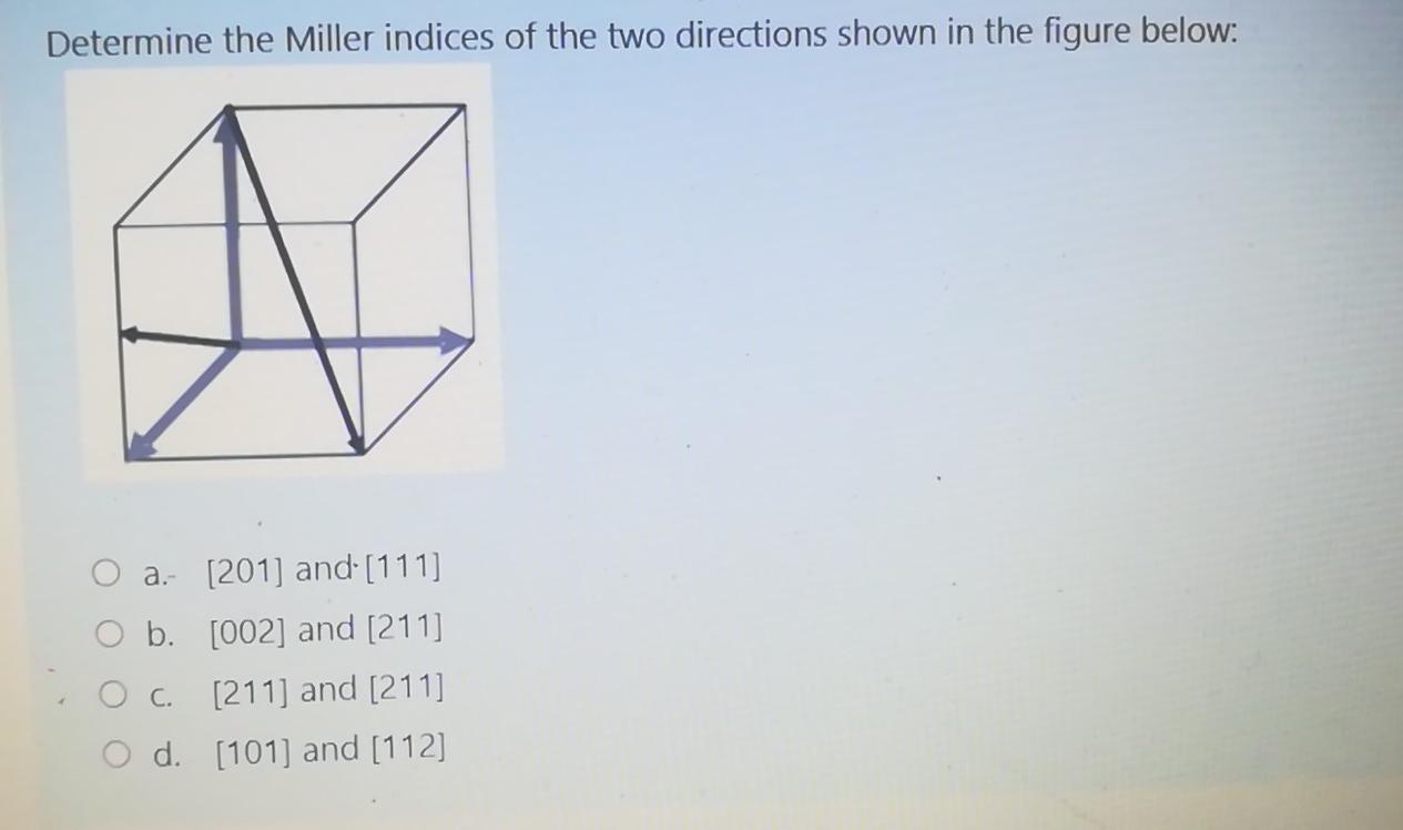 Solved Determine the Miller indices of the two directions | Chegg.com
