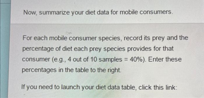 Solved Now, summarize your diet data for mobile consumers. | Chegg.com