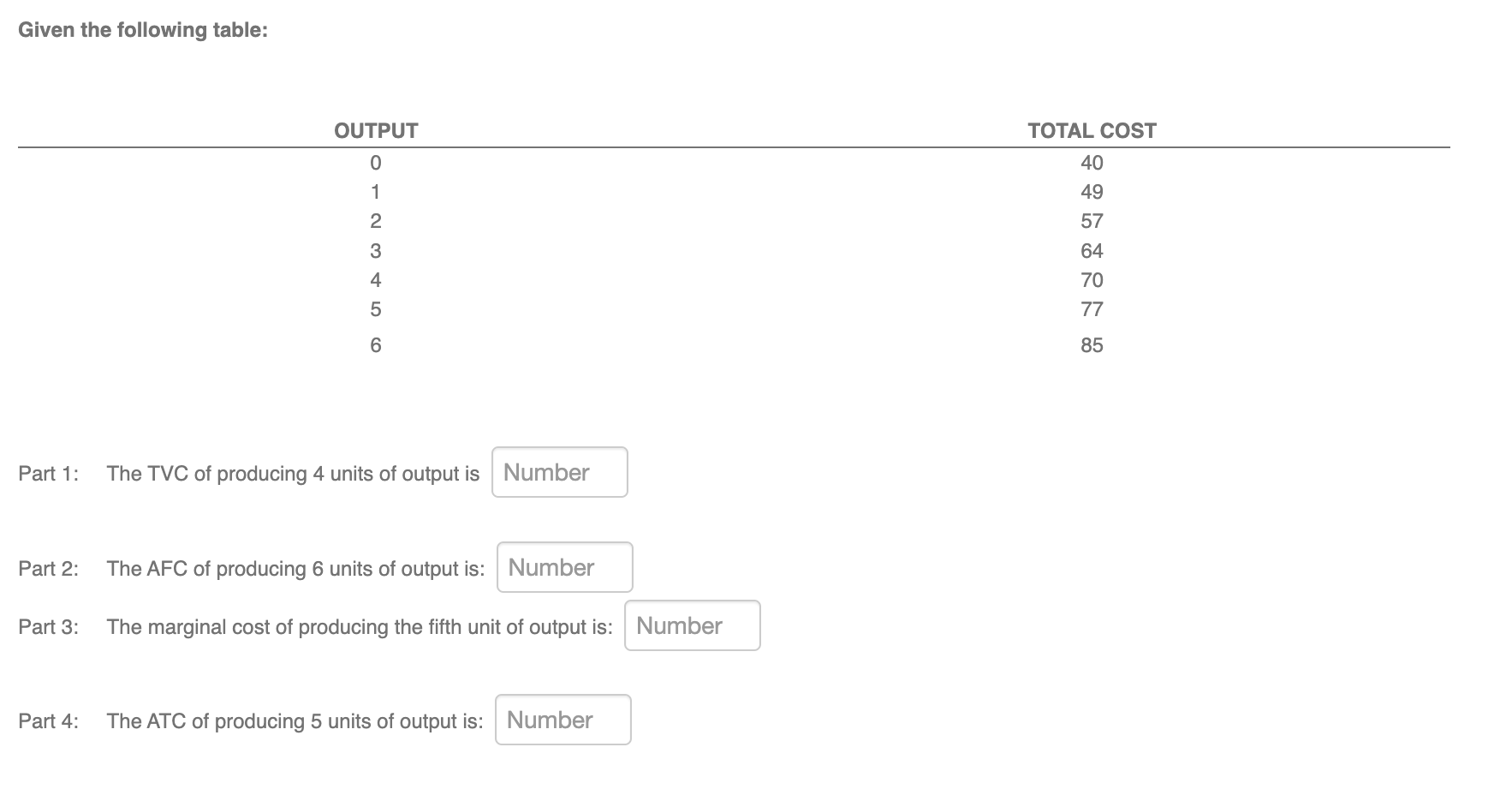 Solved Given the following table:Part 1: The TVC of | Chegg.com