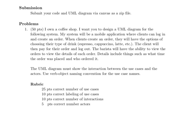 Solved Submission Submit your code and UML diagram via | Chegg.com