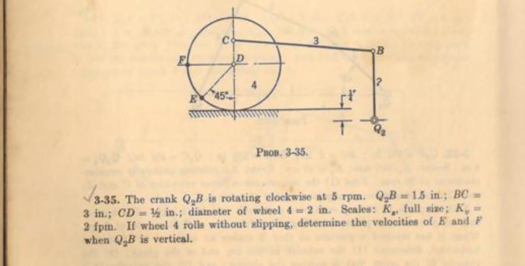 Solved 3.35. The crank Q2B is rotating elockwise at 5 rpm. | Chegg.com