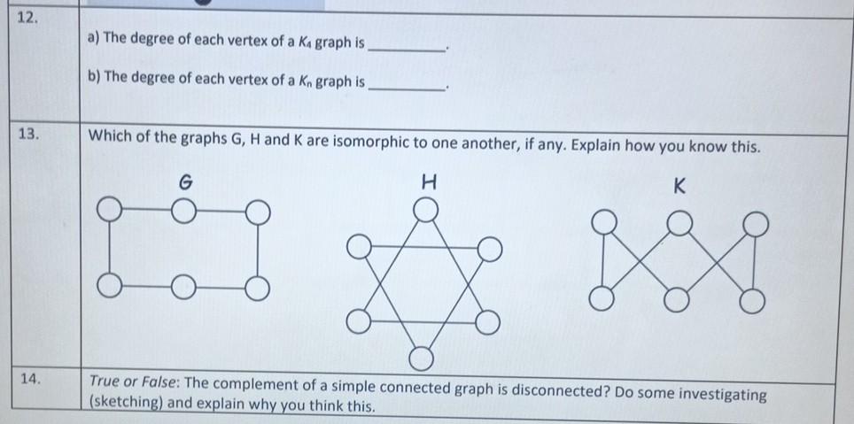 Solved a) The degree of each vertex of a K4 graph is b) The | Chegg.com