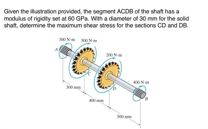 Solved Given the illustration provided, the segment ACDB of | Chegg.com