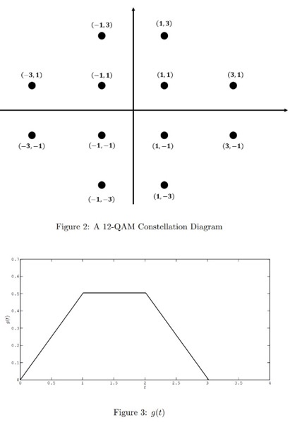 6. (15 total points) Consider the 12-QAM | Chegg.com