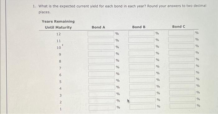 Solved 1. What is the expected current yield for each bond | Chegg.com