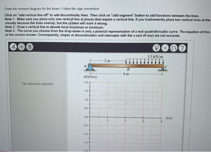 Solved Click on "add vertical line off to add discontinuity | Chegg.com