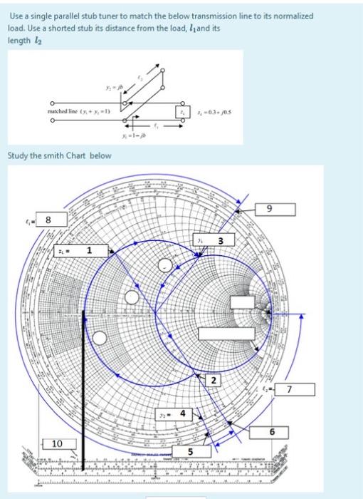 Use a single parallel stub tuner to match the below | Chegg.com
