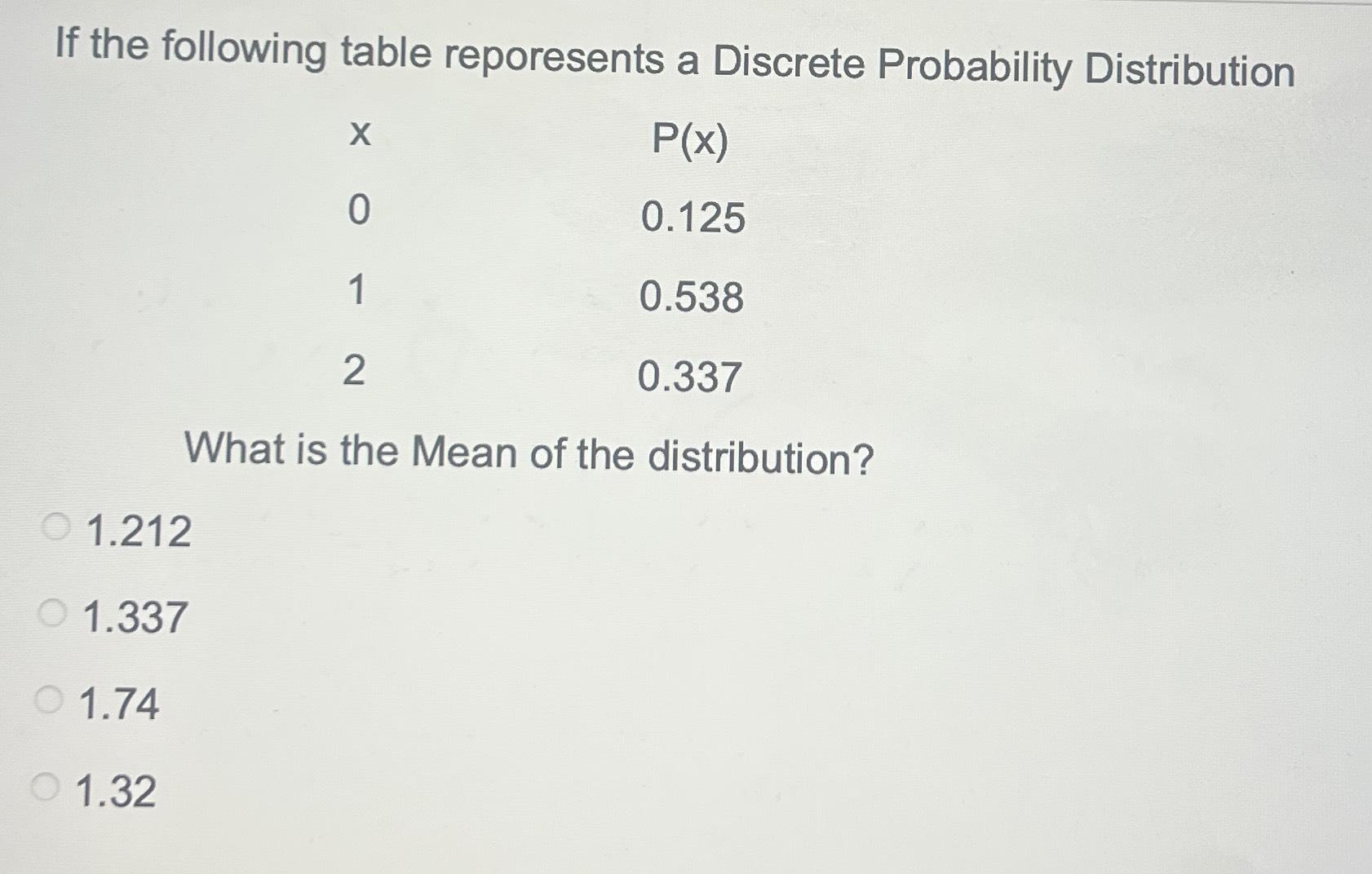 Solved If the following table reporesents a Discrete | Chegg.com