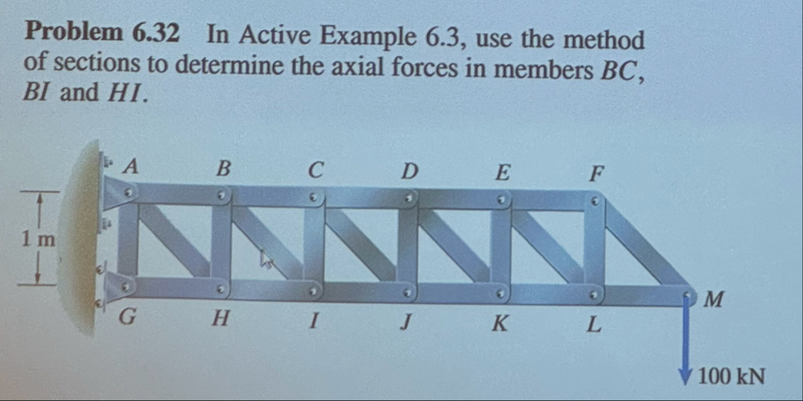 Solved Problem 6.32 ﻿In Active Example 6.3, ﻿use the method | Chegg.com