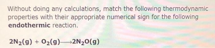Solved Without doing any calculations, match the following | Chegg.com