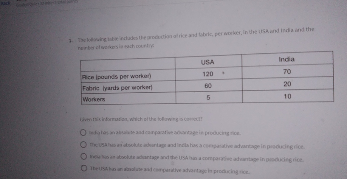 Solved sack.The following table includes the production of | Chegg.com