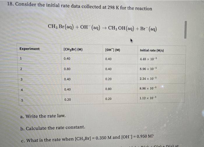 Solved 18 Consider The Initial Rate Data Collected At 298 K