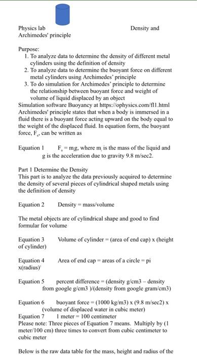 Physics lab Density and Archimedes' principle | Chegg.com