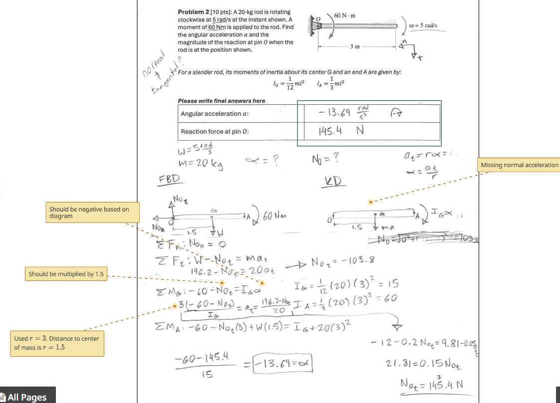 Solved Problem 2 [10 ﻿pts]: A 20-kg rod is rotating | Chegg.com