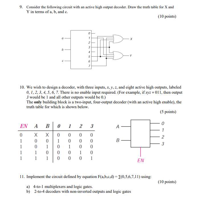 Solved Consider the following circuit with an active high | Chegg.com