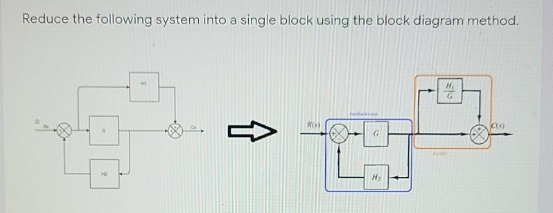 Solved Reduce the following system into a single block using | Chegg.com