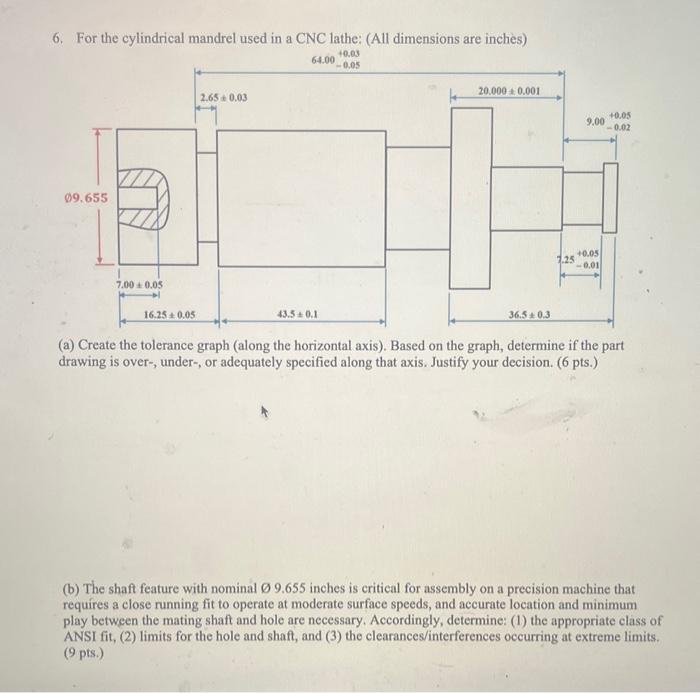 6. For the cylindrical mandrel used in a CNC lathe: | Chegg.com