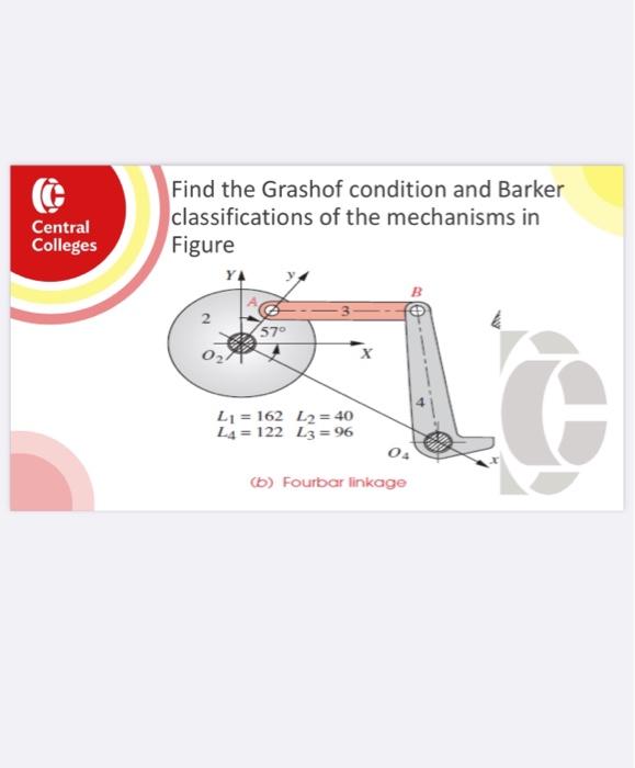 Solved Find the Grashof condition and Barker classifications | Chegg.com