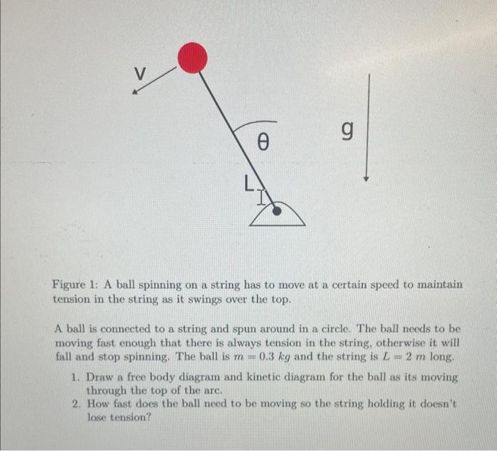 Solved Figure 1: A ball spinning on a string has to move at | Chegg.com