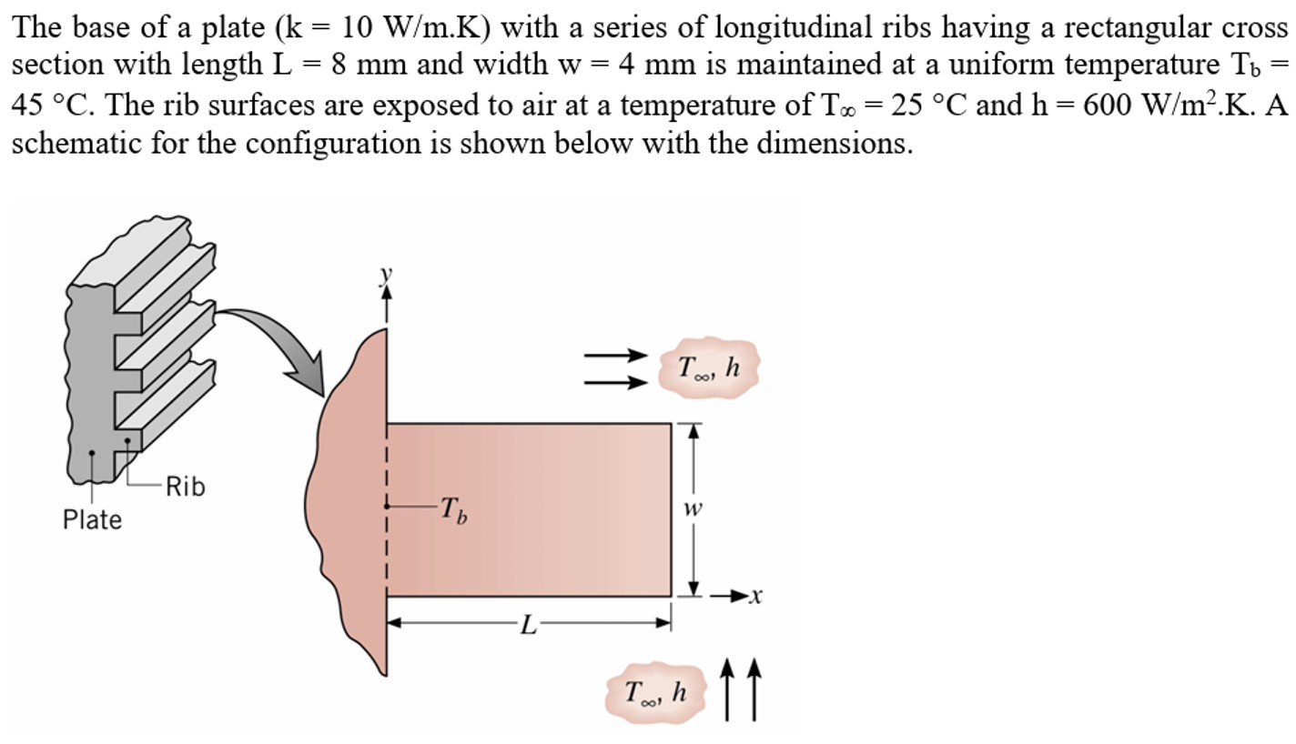 Using the energy balance method, derive the nodal | Chegg.com