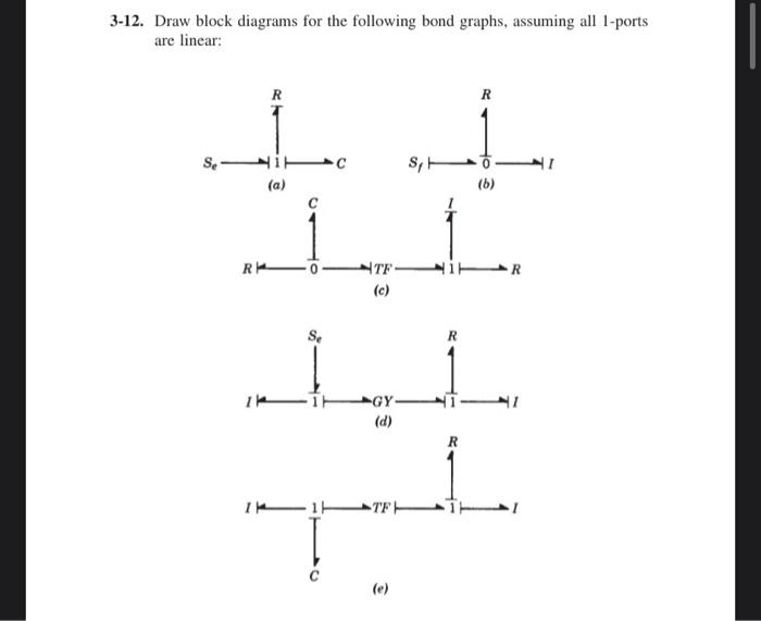Solved 3-12. Draw block diagrams for the following bond | Chegg.com