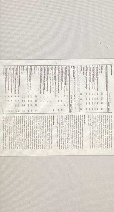 Solved The purpose of this | Chegg.com