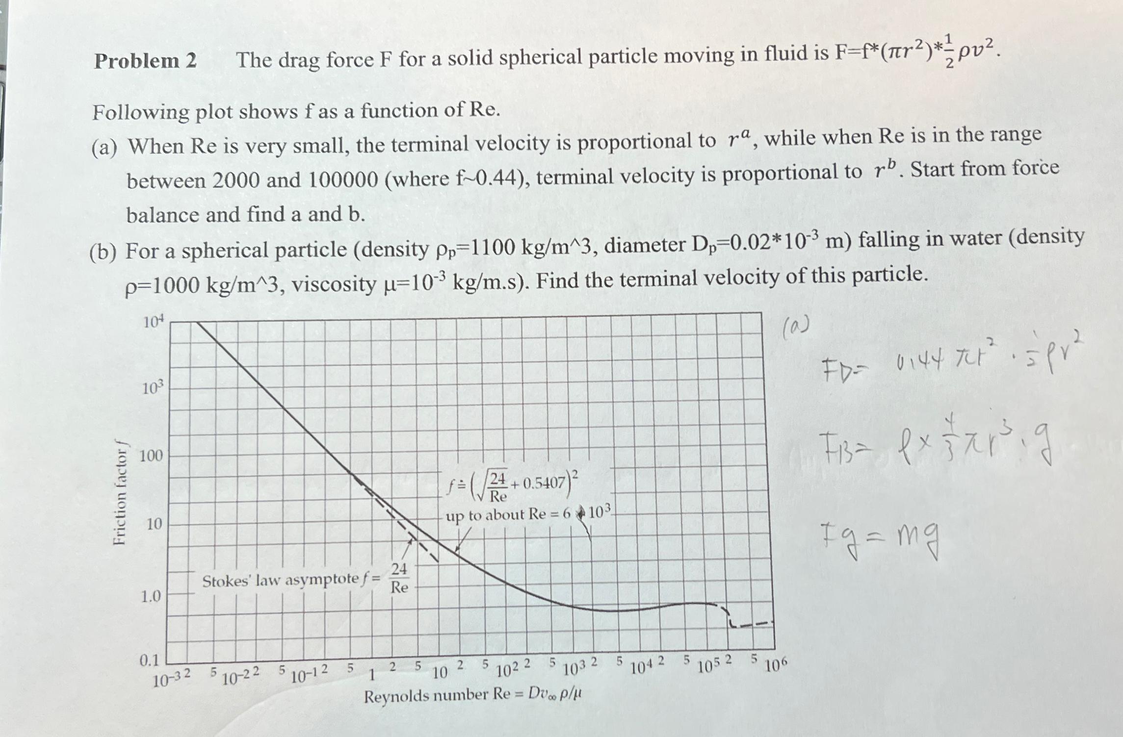 Solved Problem 2 ﻿The drag force F ﻿for a solid spherical | Chegg.com