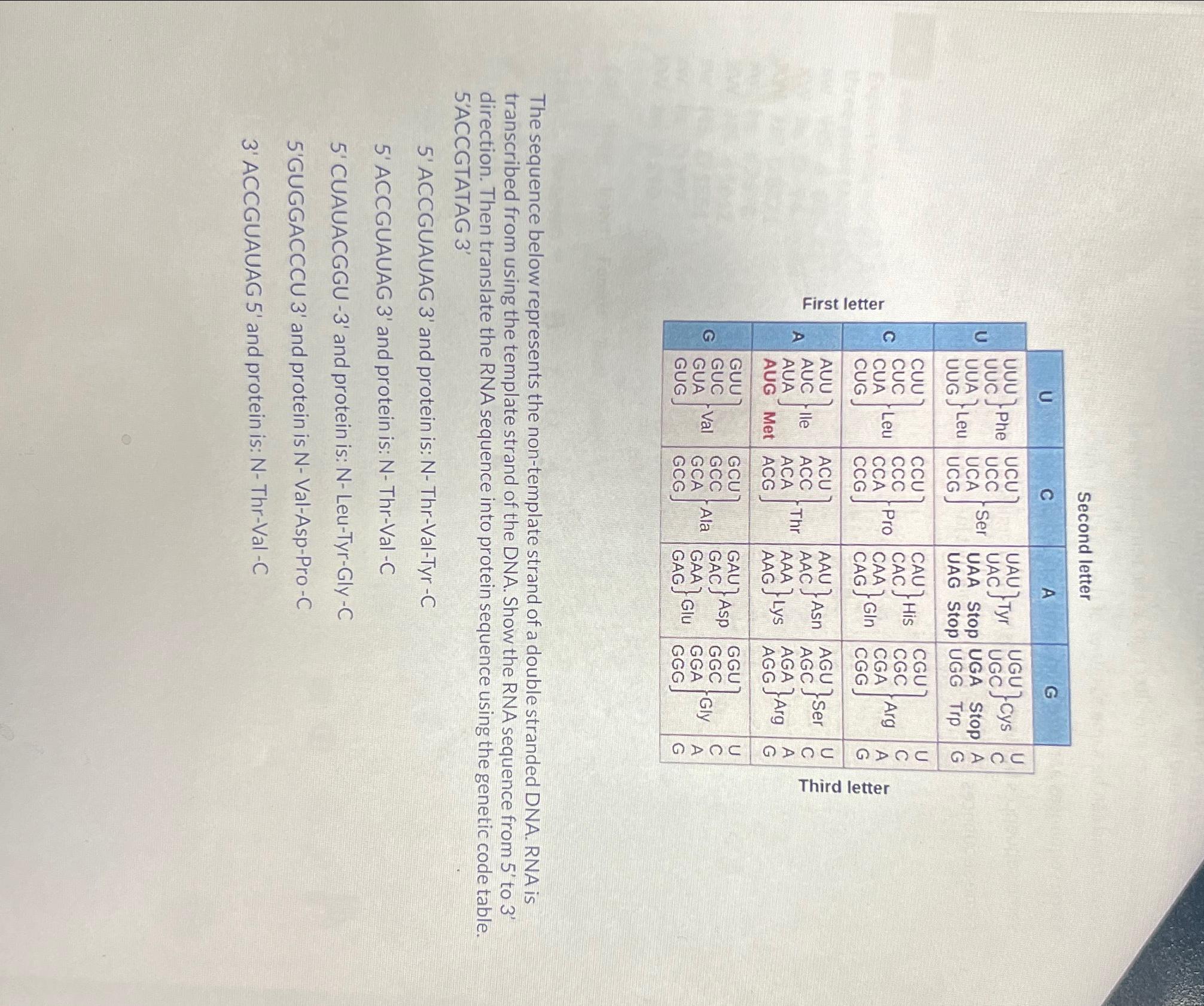 Solved Second | Chegg.com