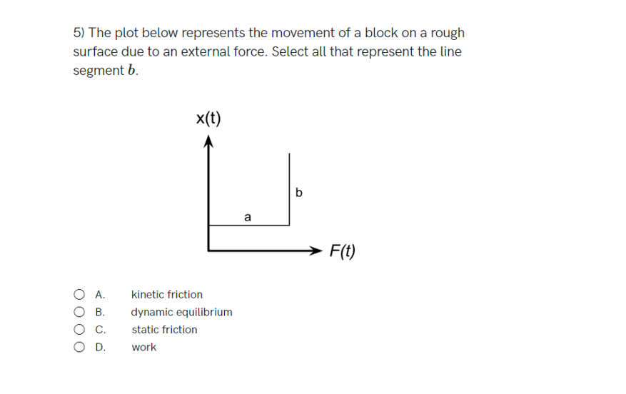 Solved The plot below represents the movement of a block on | Chegg.com