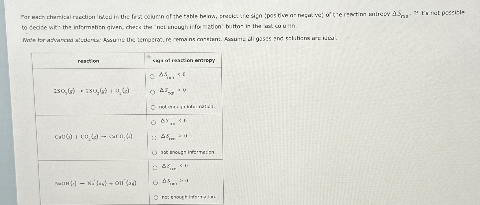Solved For each chemical reaction listed in the first column | Chegg.com