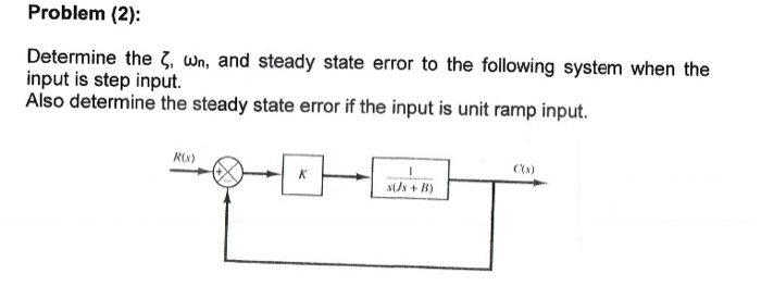 Solved Problem (2): Determine the , wn, and steady state | Chegg.com