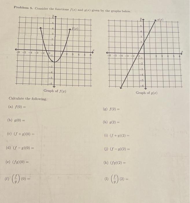 Solved Problem 5. Consider the functions f(x) and g(x) given | Chegg.com