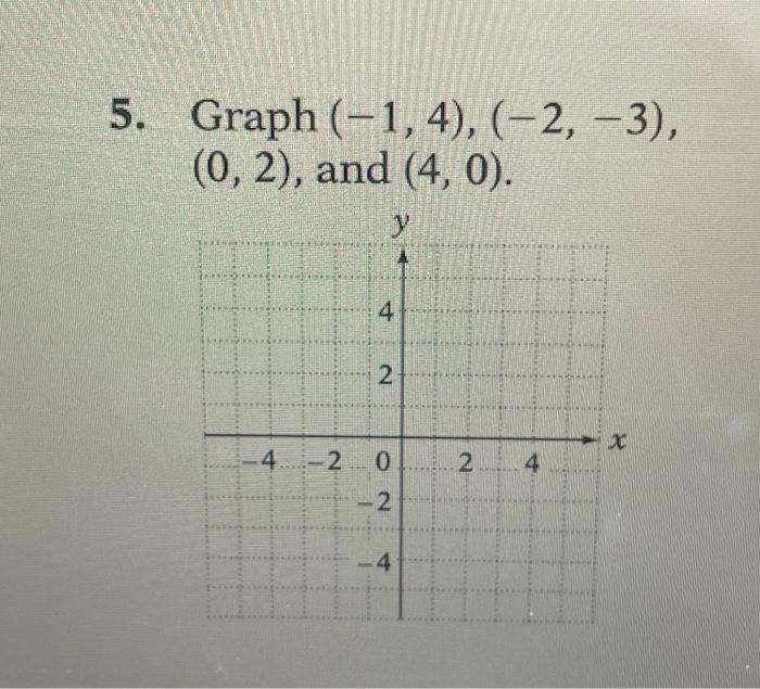 Solved 5. Graph (-1, 4), (-2, -3), (0, 2), and (4, 0). y | Chegg.com