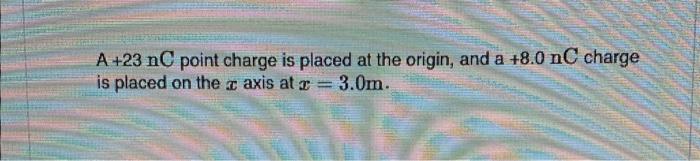 Solved A+23nC point charge is placed at the origin, and | Chegg.com