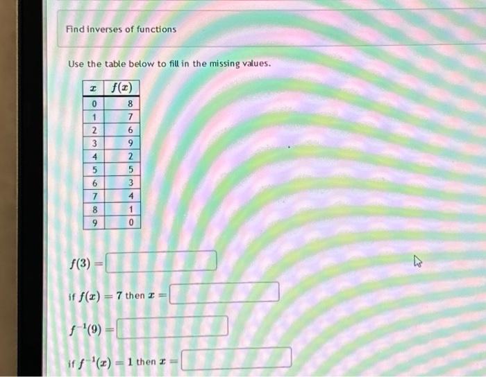 Solved Find inverses of functions Use the table below to | Chegg.com