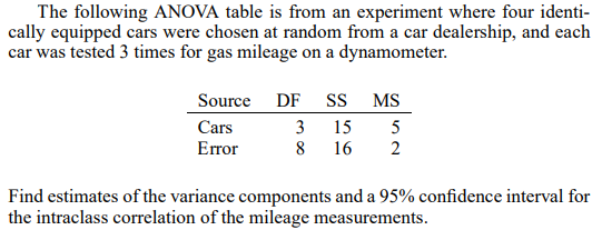 The following ANOVA table is from an experiment where | Chegg.com