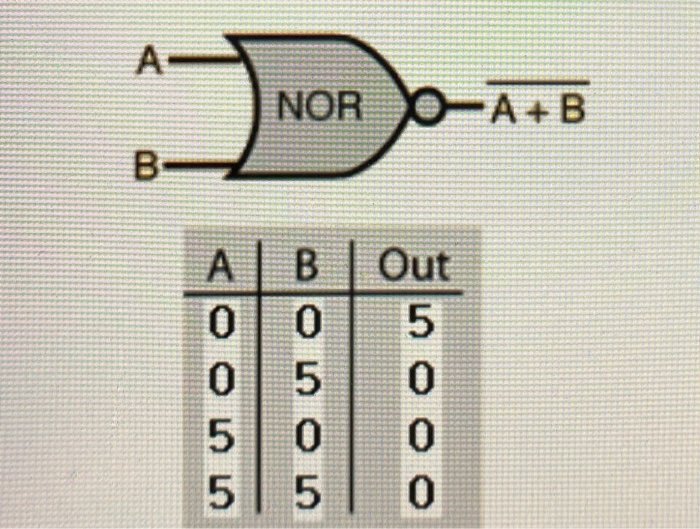 Solved Draw a switch circuit that acts as a NOR gate using | Chegg.com