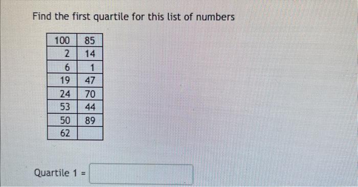 Solved Find the first quartile for this list of numbers | Chegg.com