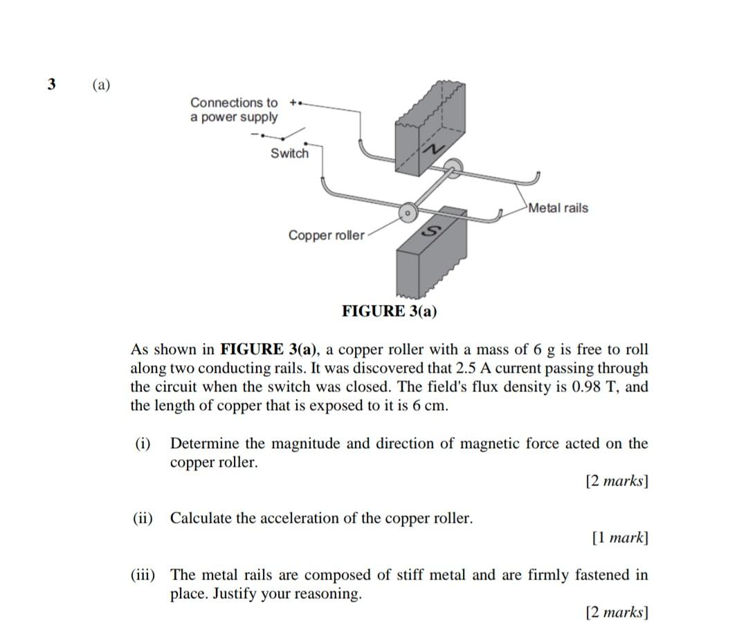 Solved As shown in FIGURE 3(a), a copper roller with a mass | Chegg.com