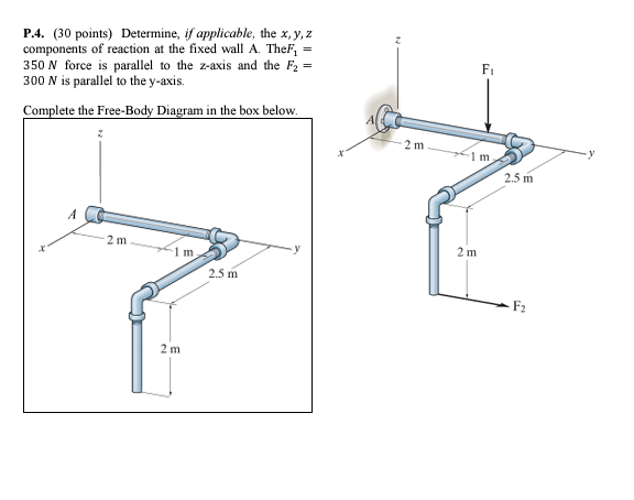 Solved P.4. (30 ﻿points) ﻿Determine, if ﻿applicable, the | Chegg.com