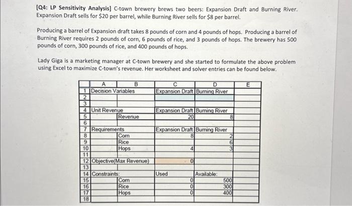 [Q4: LP Sensitivity Analysis] C-town brewery brews | Chegg.com