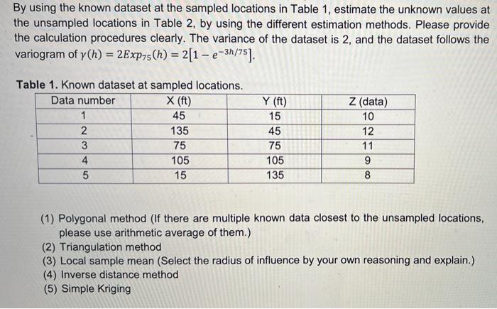 Simple Kriging and Non-Kriging Estimation Methods. | Chegg.com