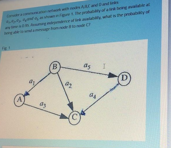Solved Consider a communication network with nodes A,B,C and | Chegg.com