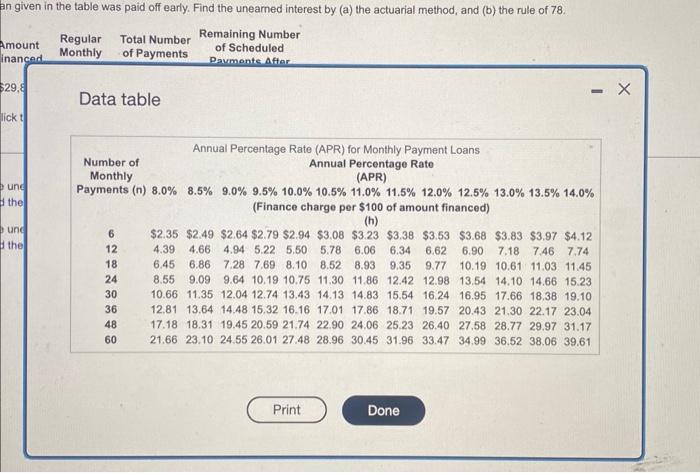 Solved Data tableClick the icon to see the APR table. (a) | Chegg.com