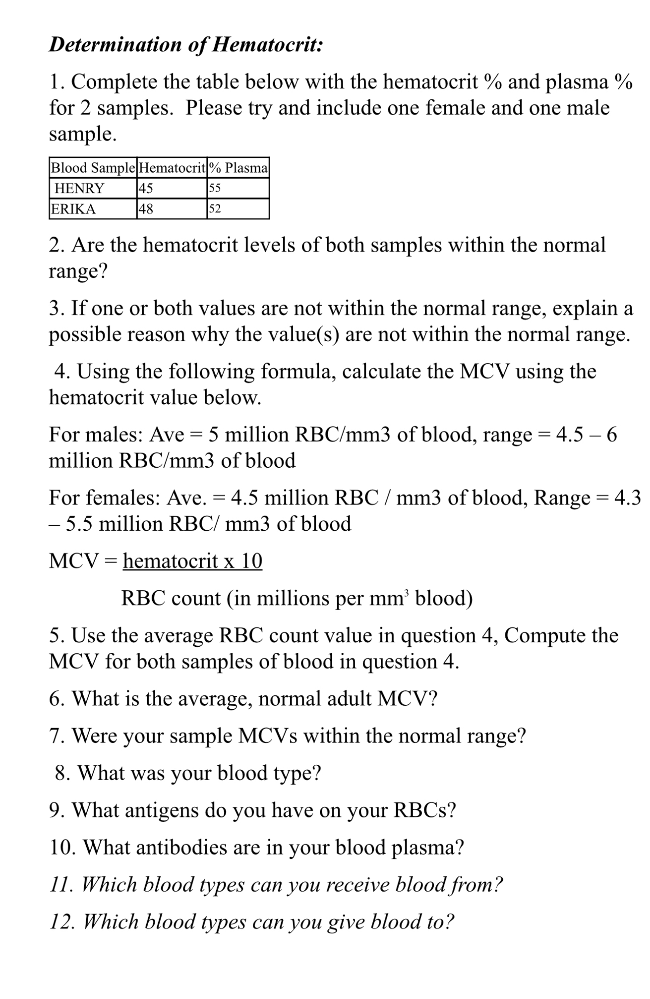 Solved Determination of Hematocrit:Complete the table below | Chegg.com