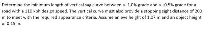 Solved Determine the minimum length of vertical sag curve | Chegg.com