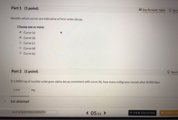 Solved 05 Question (2 points) Given curves (a)-(e), answer | Chegg.com